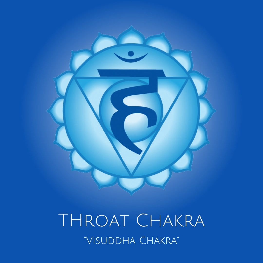 Throat Chakra (Visuddha Chakra)