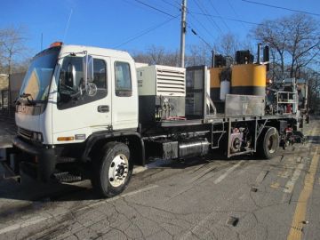Thermo Equipment