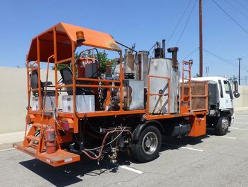 Thermo Equipment