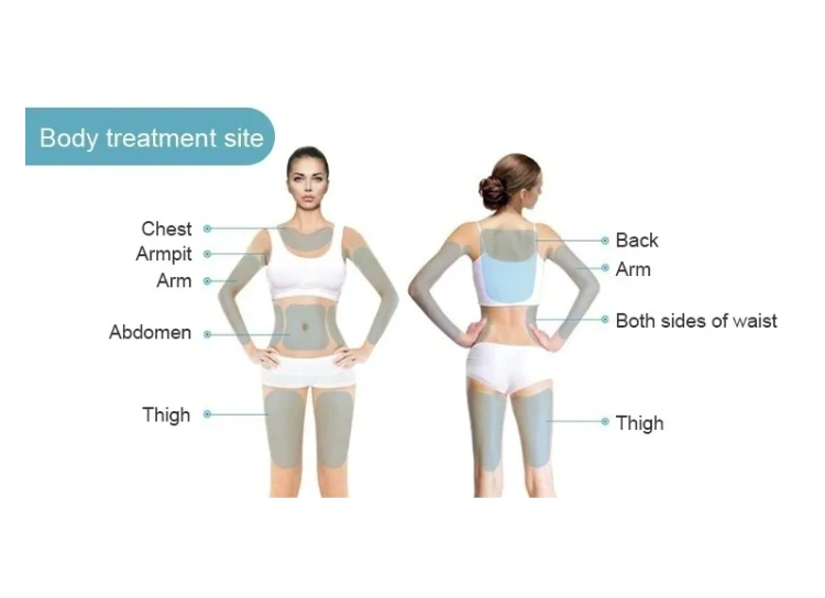 HIFU Fat Body Sculpting & Tightening Vs other Fat Reduction Treatments