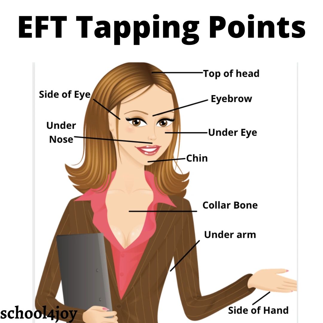 Using EFT Tapping to Shift Your Life