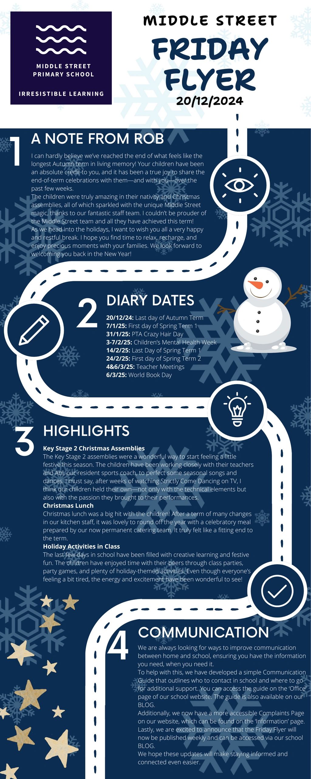 Friday Flyer 20/12/2024