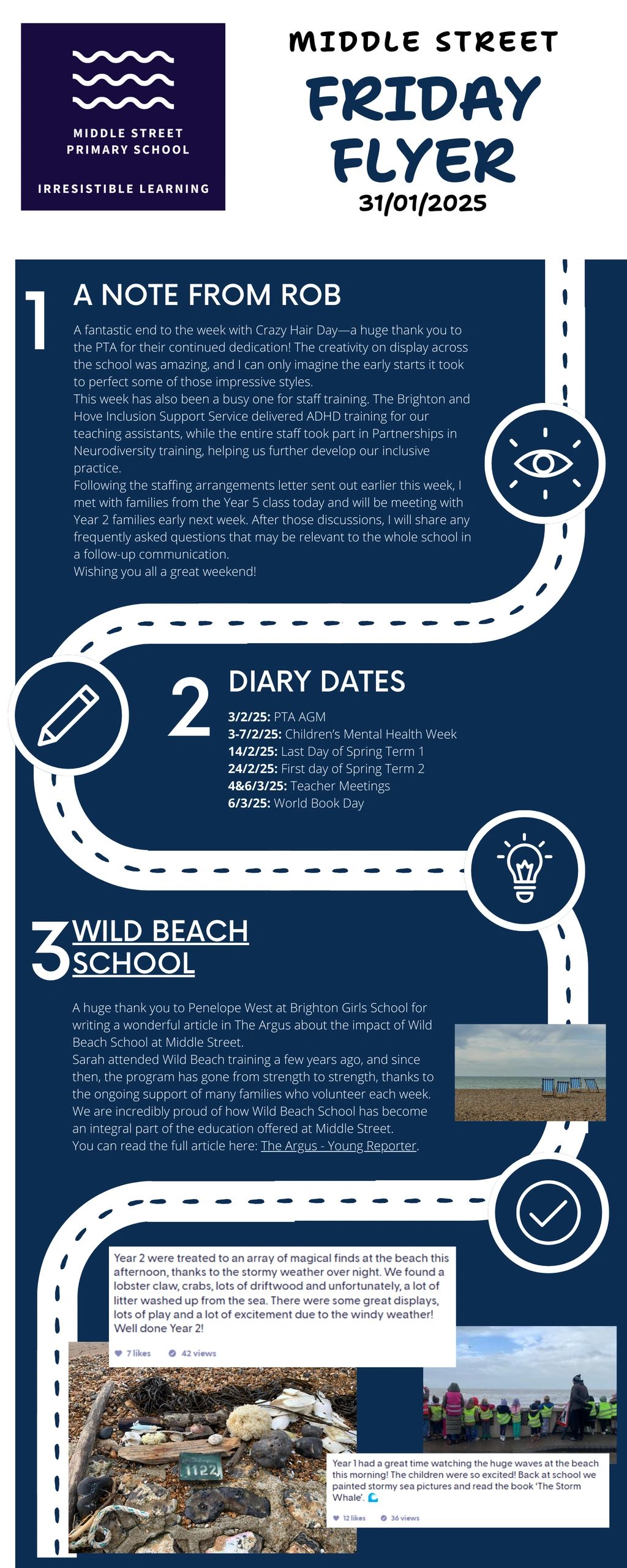 Friday Flyer 31/1/2025