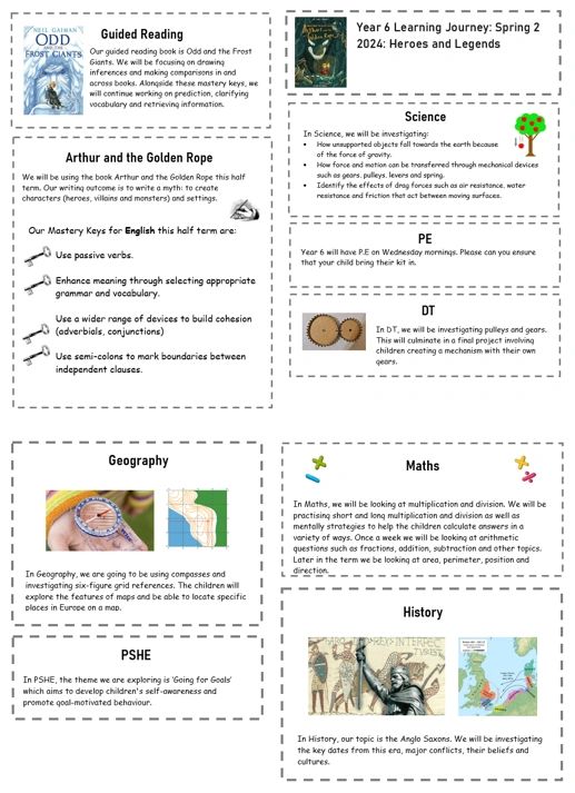 Year 6 Spring Term Curriculum Booklet