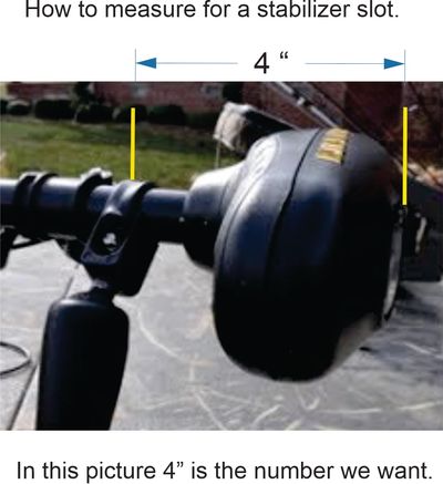 Popp Tops Trolling Motor covers for Minn Kota and Motorguide