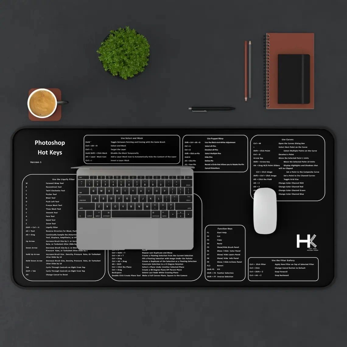 Hot Key Mouse Pads LLC - Hot Key Mouse Pads, Computer Shortcuts