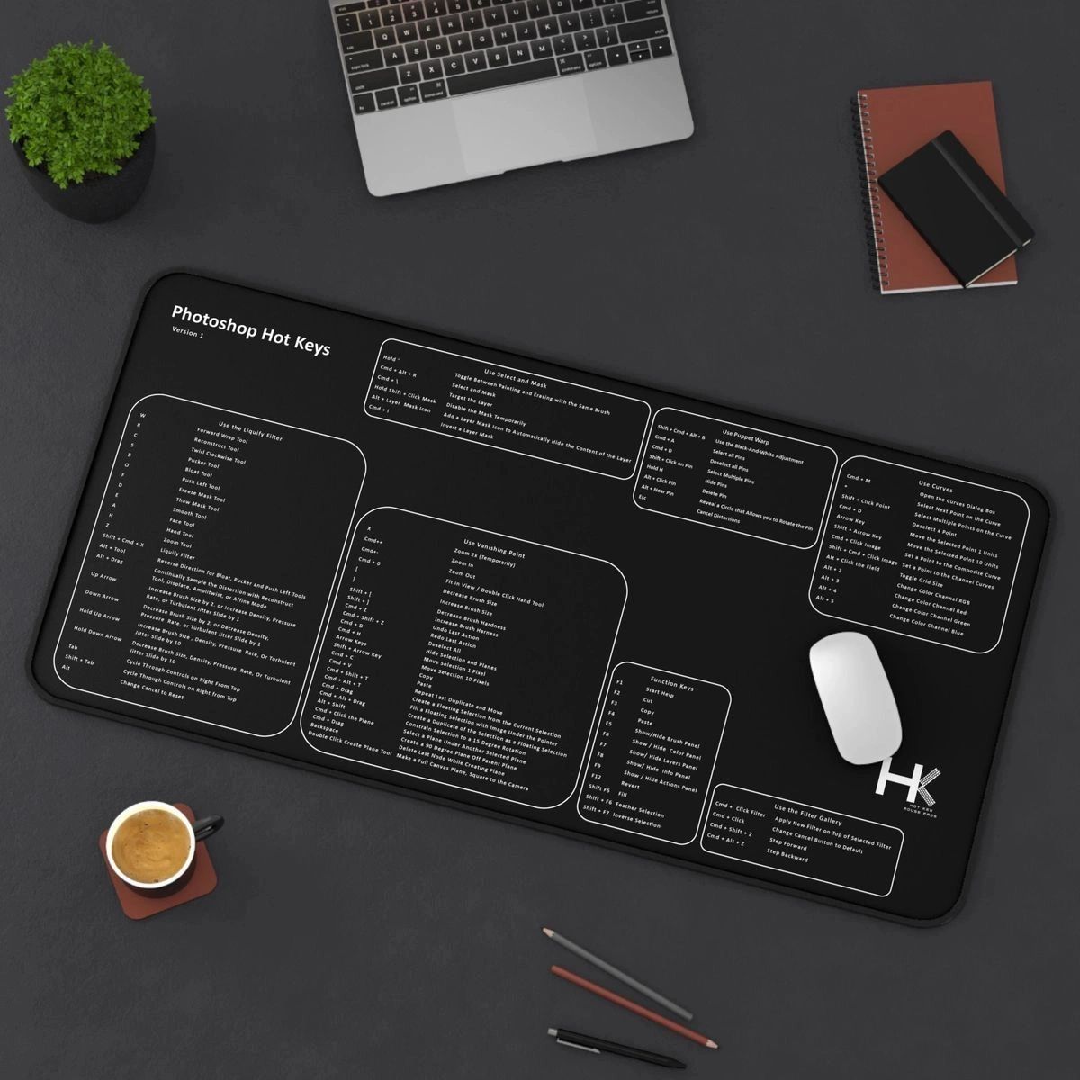 Hot Key Mouse Pads LLC - Hot Key Mouse Pads, Computer Shortcuts