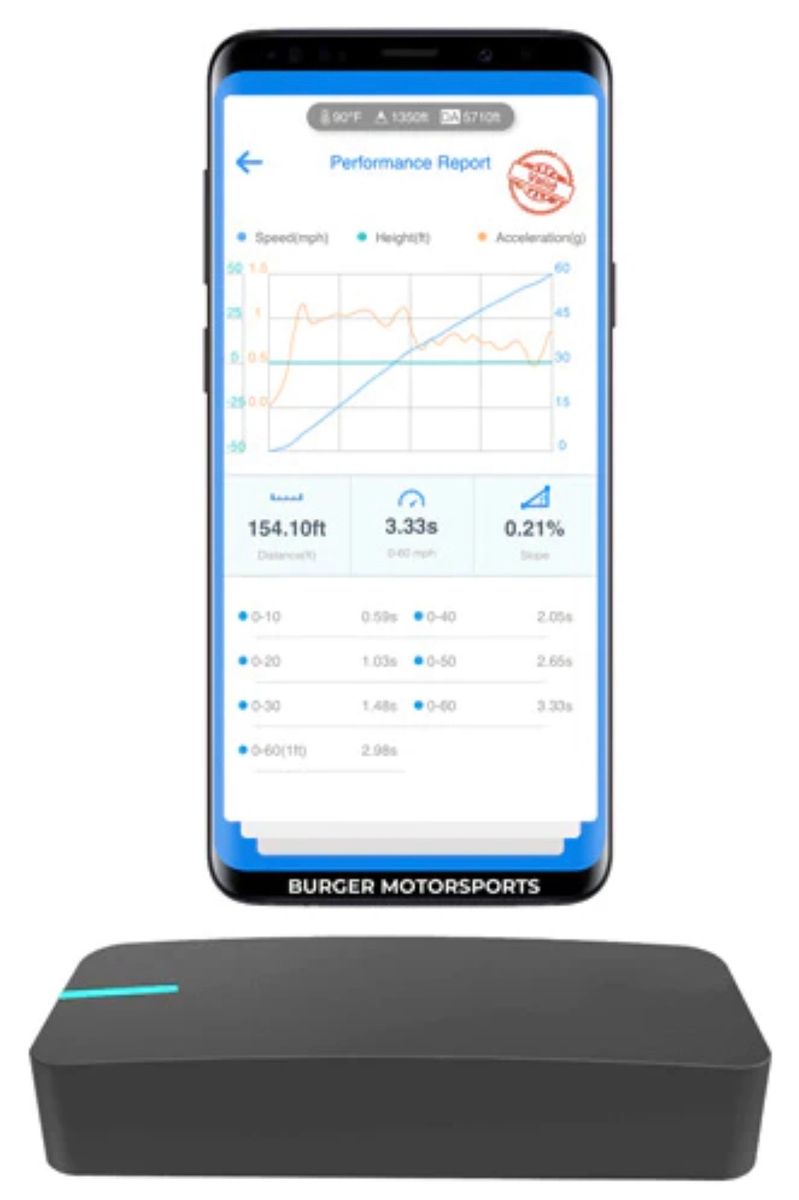 Dragy GPS Based Performance Meter & Lap Timer