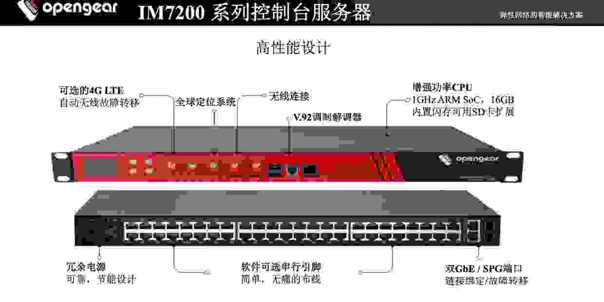 Opengear 中国：800-810-6669、400-010-8885 | Opengear 中国：800-810-6669、400 ...