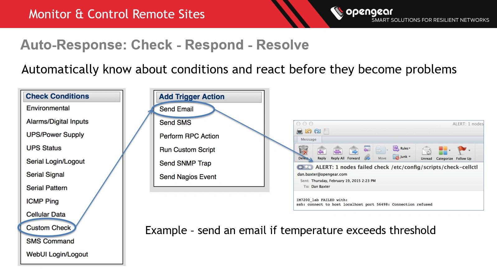 Opengear 自动化修复故障