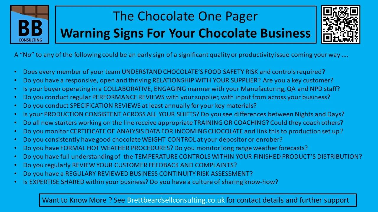 Chocolate One Pager - Warning Signs For Your Chocolate Business