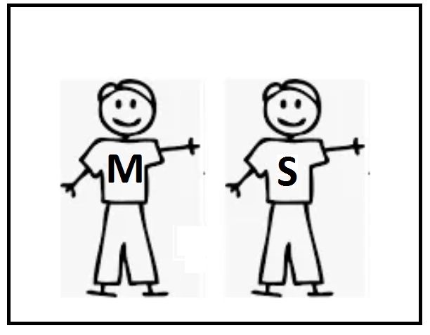 How to find prime constellations (prime numbers in a pattern)