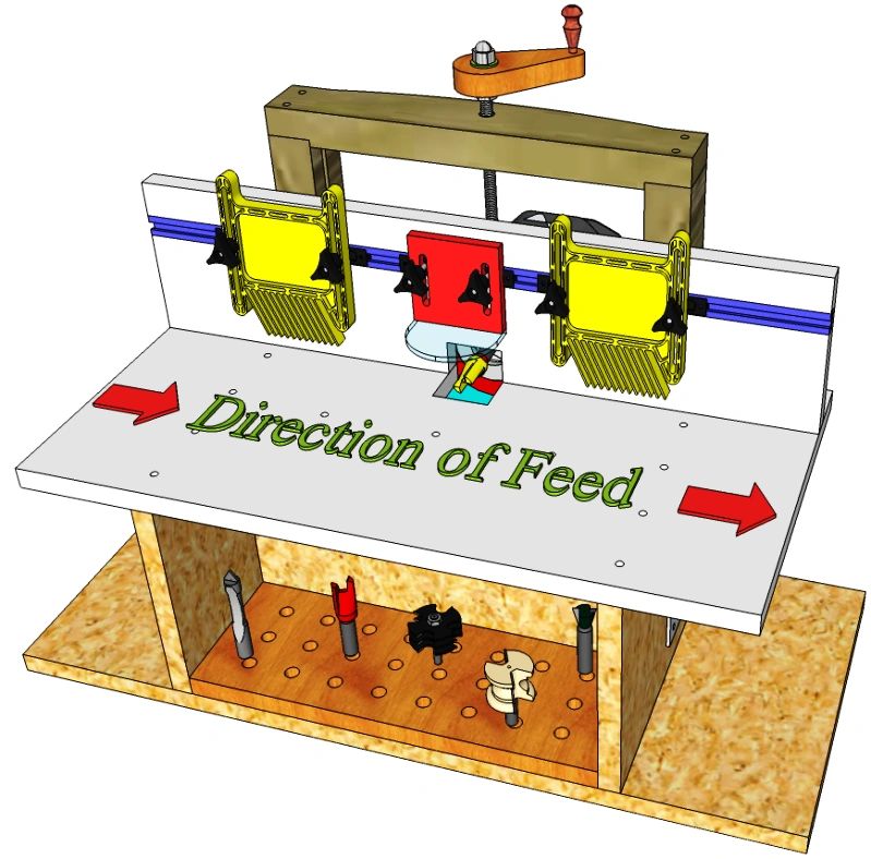 037 Horizontal Router (Deluxe)