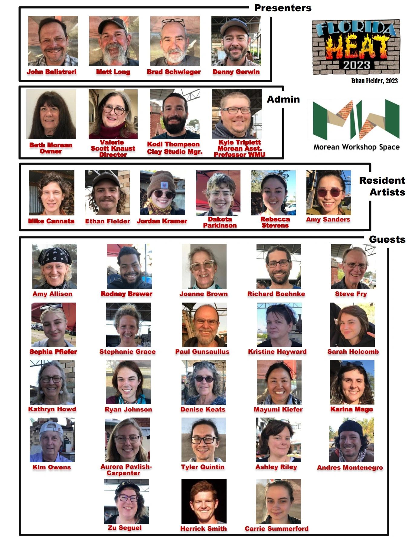 Florida Heat Wood Fire 2023: Who's Who