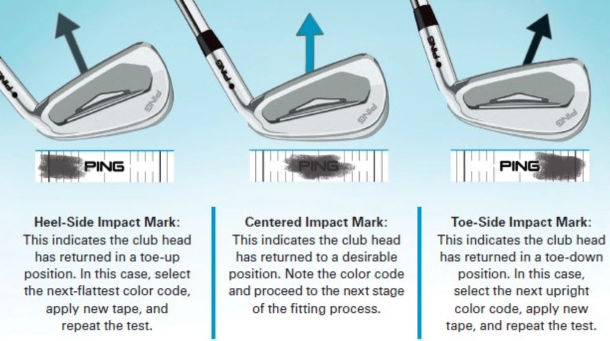 Club Fitting - Iron Set (Up to 10 Clubs)