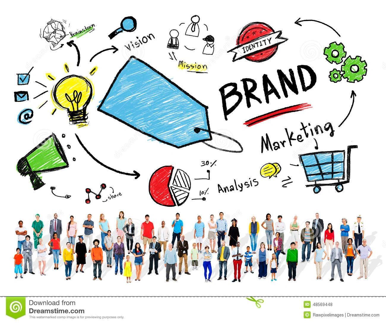 MARKETING-INCENTIVES