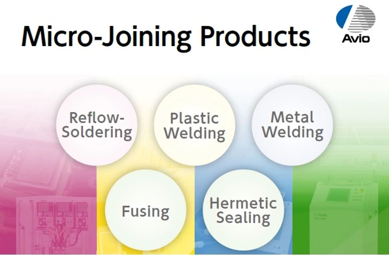 Avio Equipment - Resistance Welding, Spot Welder, Ultrasonic Welding