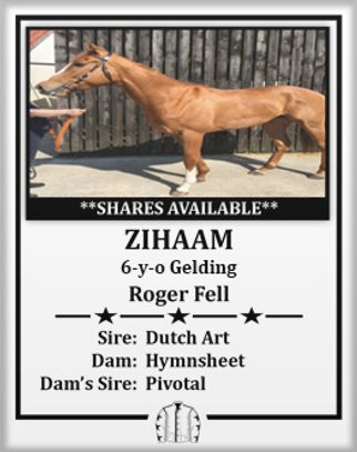 Available Shares | Nick Bradley Racing