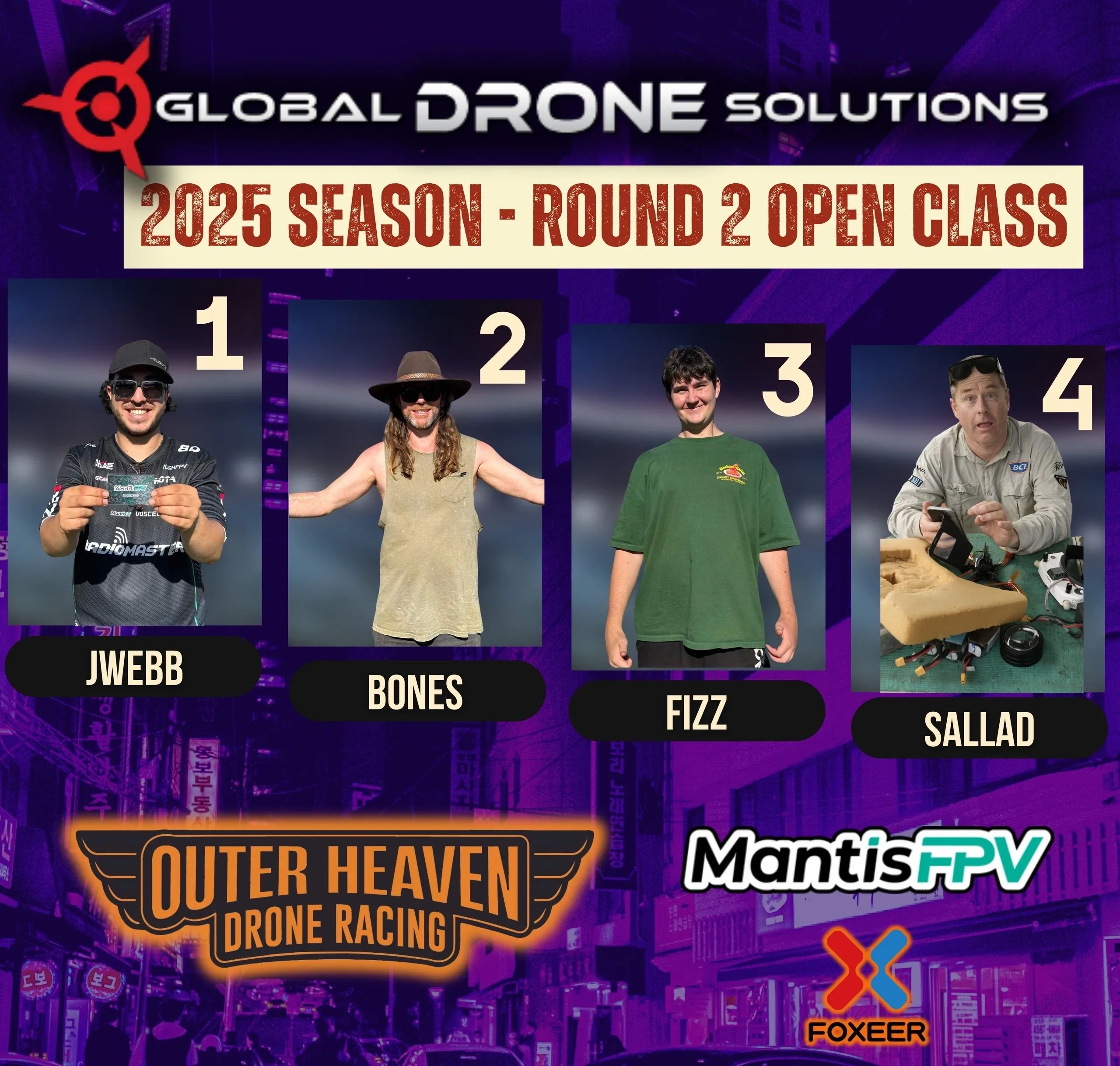 OUTERHEAVEN DRONE RACING - online