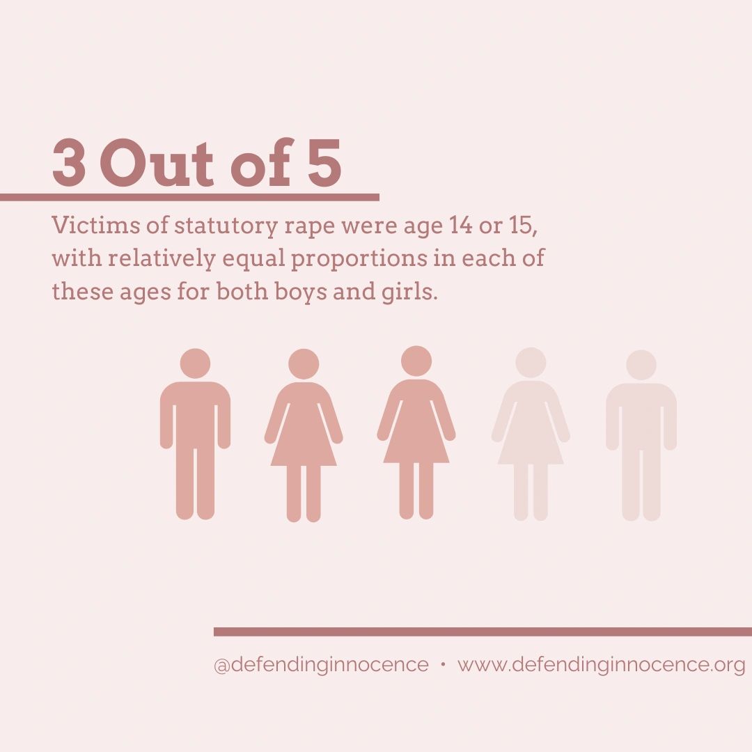 Understanding Statutory Rape: A Comprehensive Guide