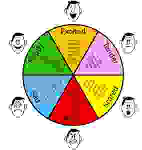 Energy & Personal Excellence, LLC | Energy & Personal Excellence, LLC
