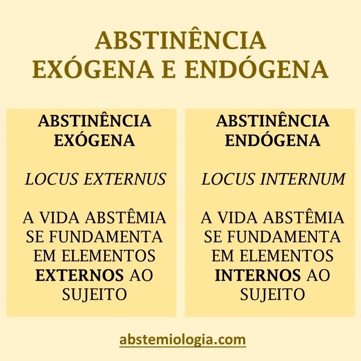 ABSTINÊNCIA ENDÓGENA E EXÓGENA