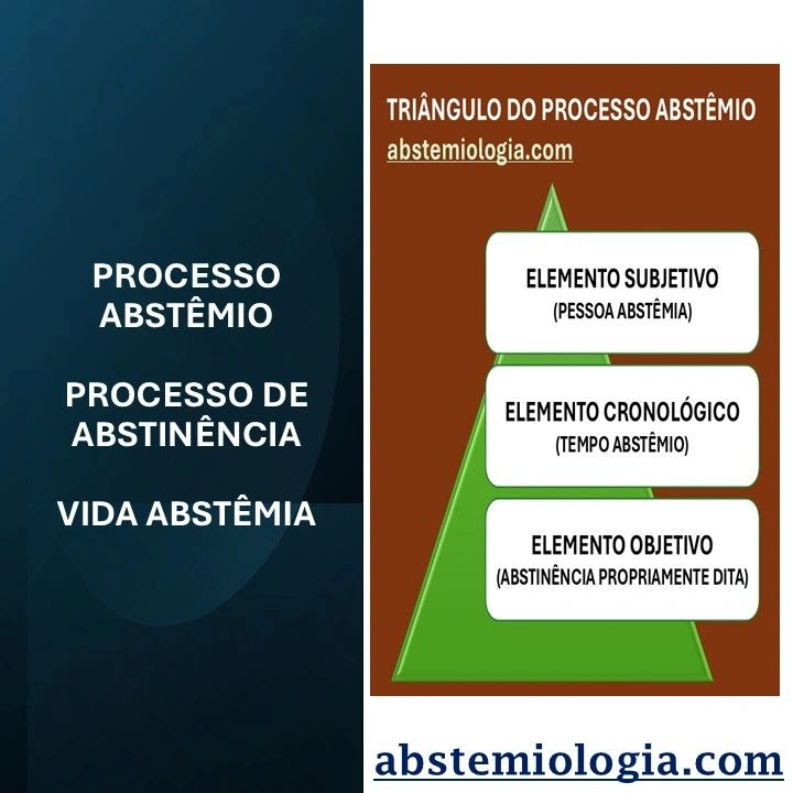 PROCESSO ABSTÊMIO