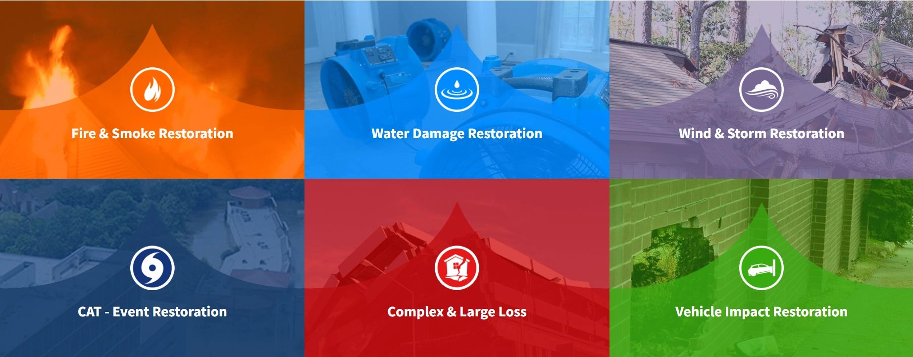 First General Waterloo Region Inc.