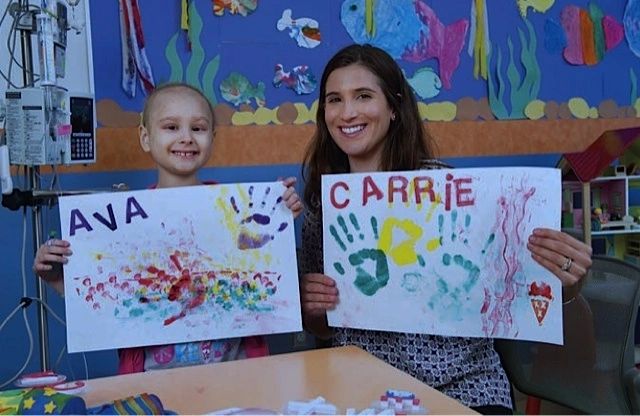 The Importance of Art Therapy