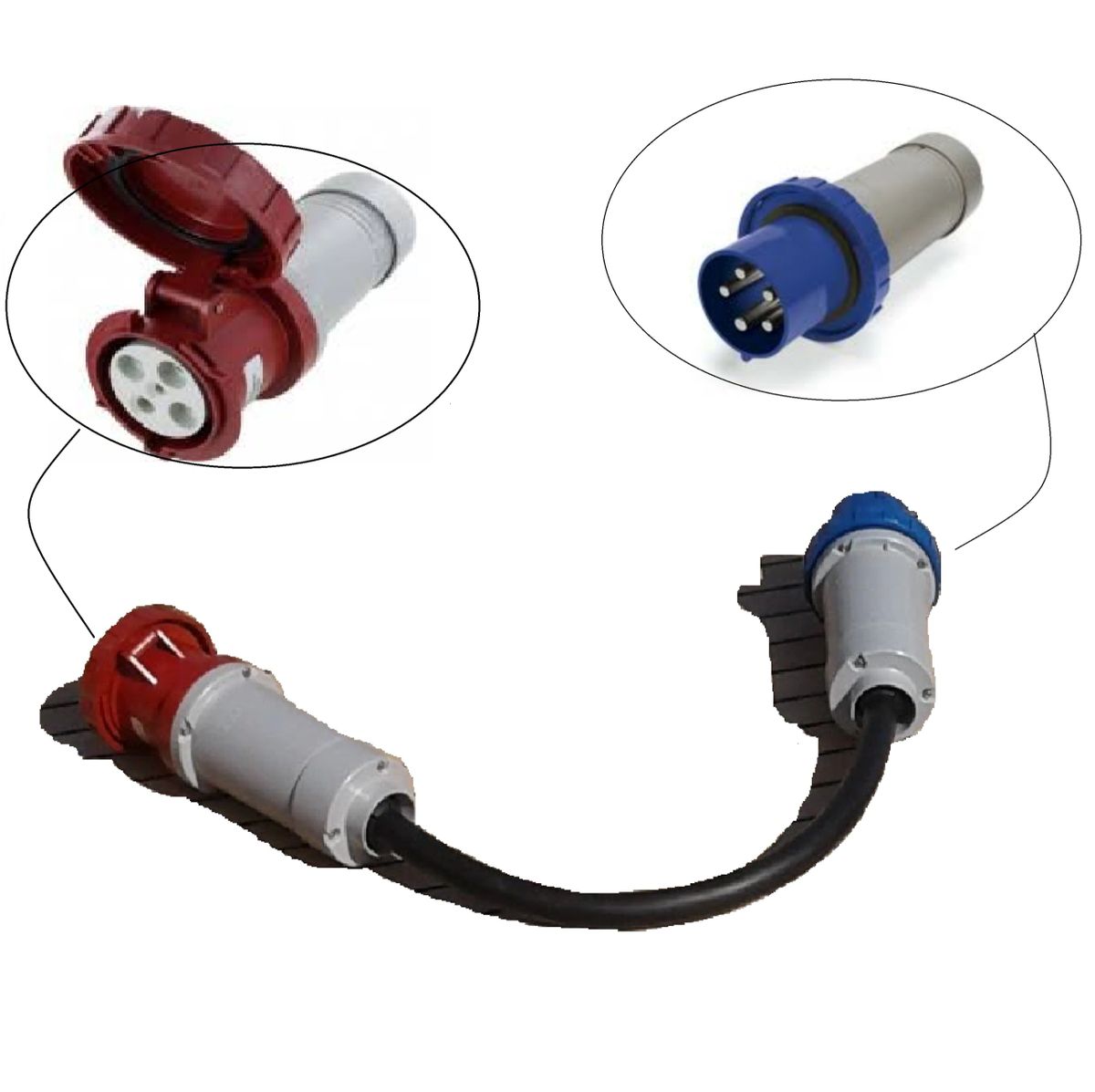 Adapter or Pigtail, 208V to 480V 100A IP67, IEC60309 Watertight ...