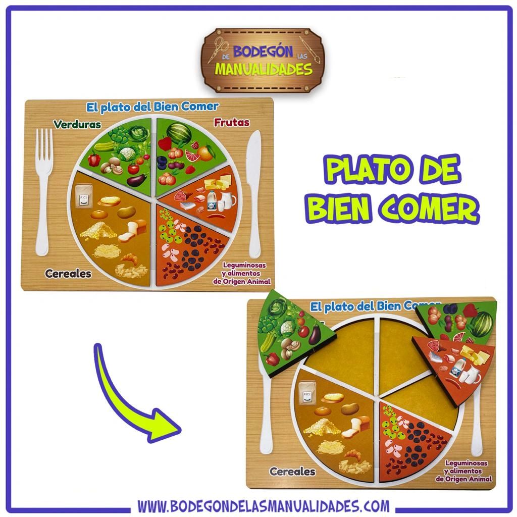 Rompecabezas Plato Del Buen Comer | ubicaciondepersonas.cdmx.gob.mx Rompecabezas Plato Del Buen Comer | ubicaciondepersonas.cdmx.gob.mx