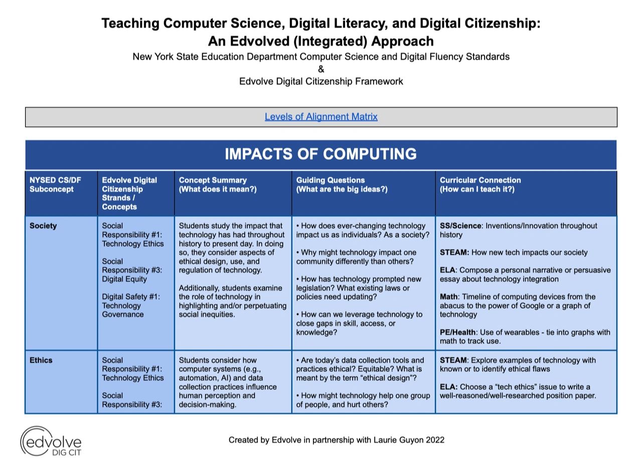 Embedding Digital Citizenship in NY's Computer Science Standards