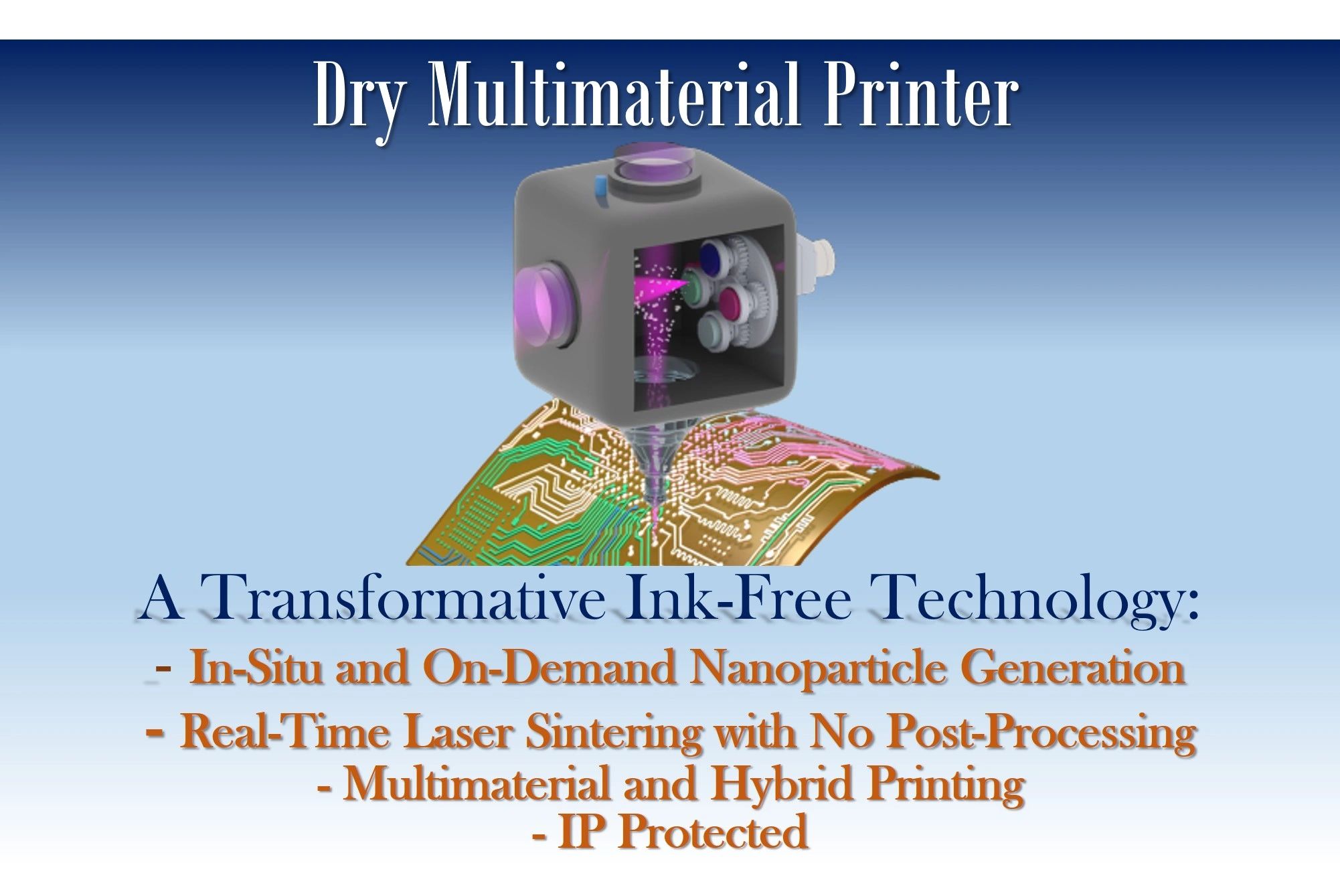 Gallery | NanoPrintek