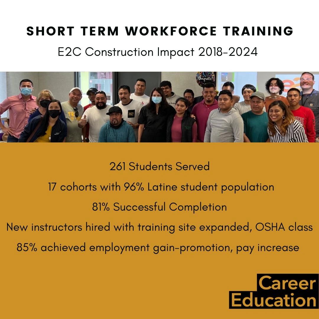 E2C Construction Training