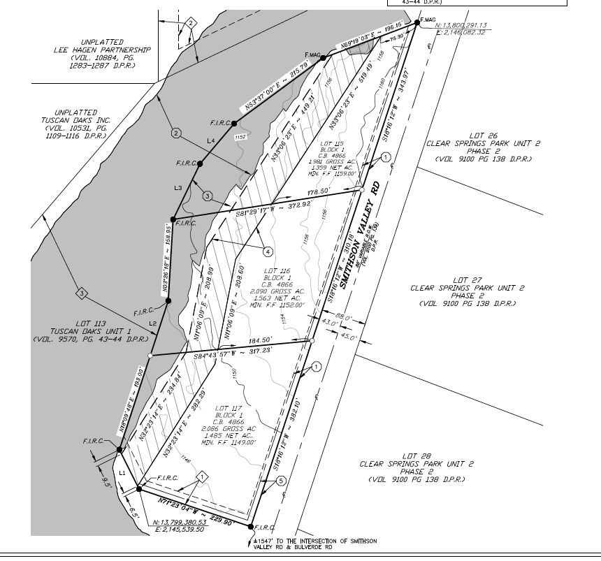 Platting or Subdividing of Land