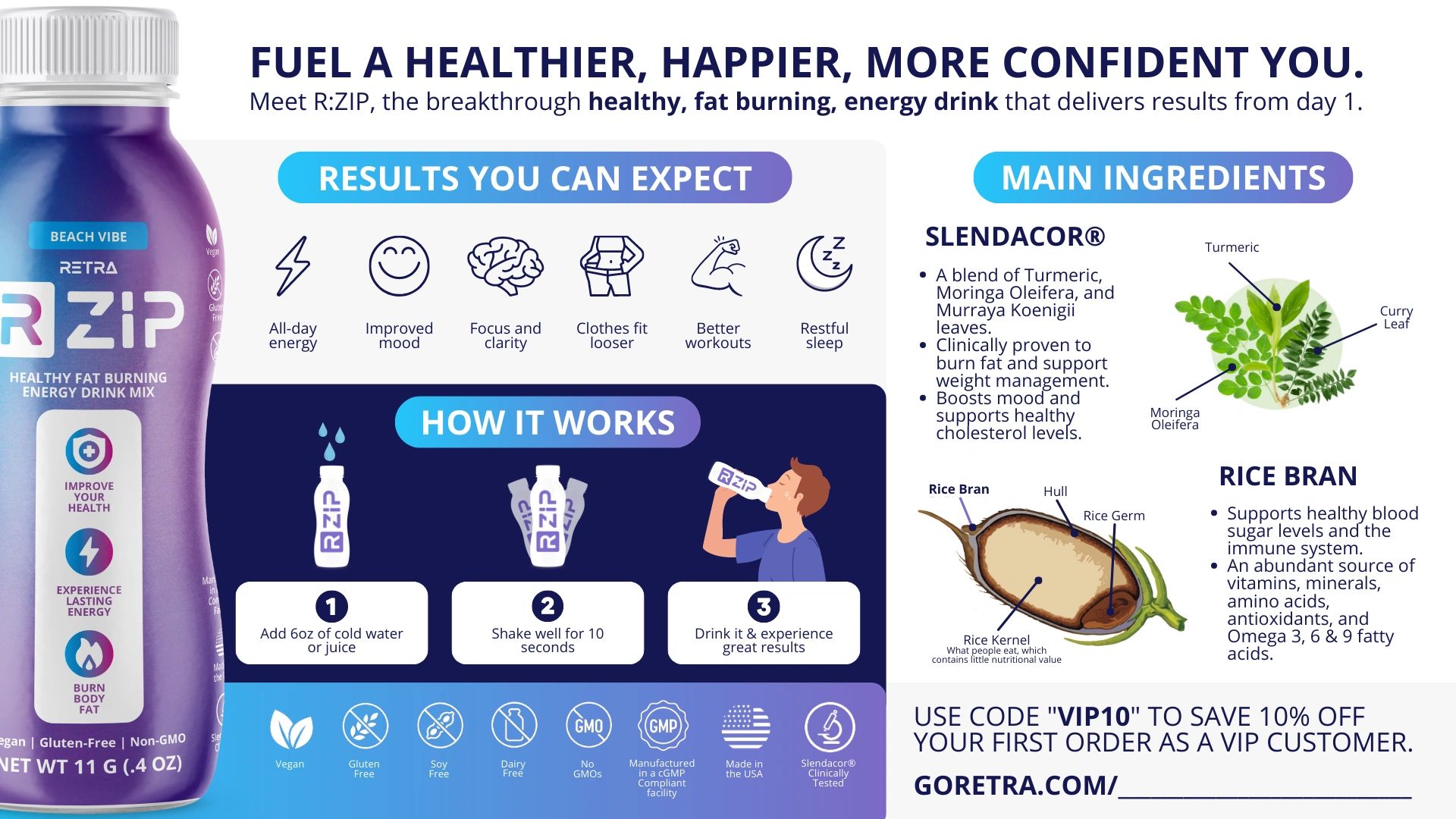 RZip - Healthy Fat Burning Energy Drink