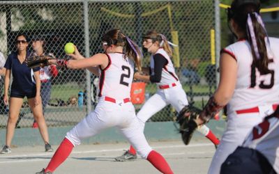 Calgary Adrenaline Fastball Association