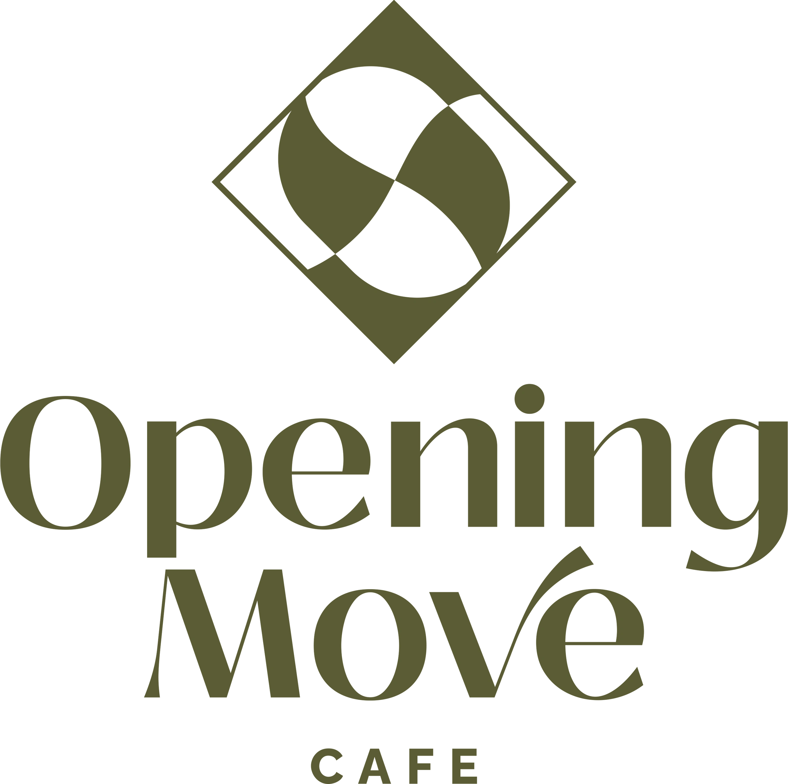 Opening Move Cafe