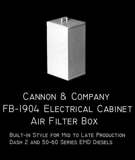 1904 Electrical Cabinet Air Filter Box