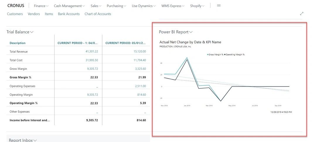 Power BI and Dynamics 365 Business Central