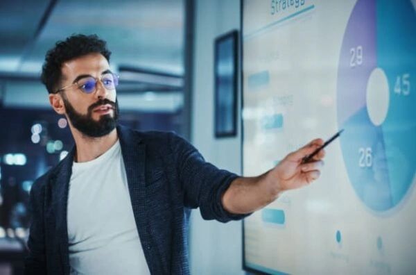 Need a Smart TV with Touchscreen Power? Meet the Smartboard