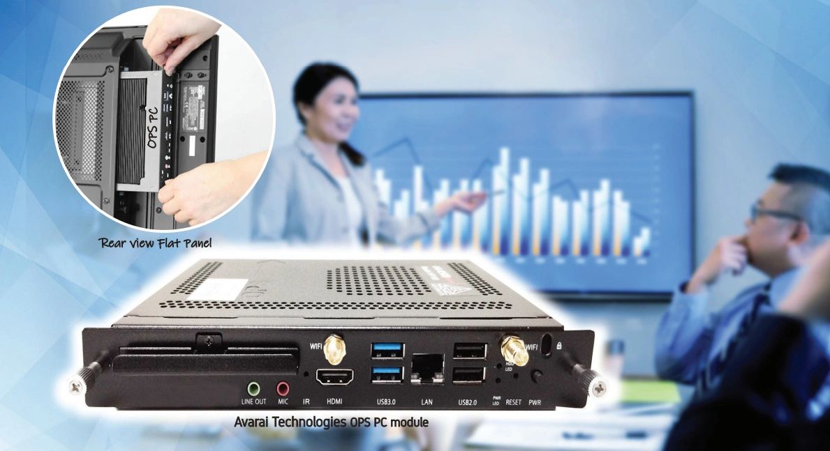 What Specs Should You Look for in an OPS for Your Smartboard?