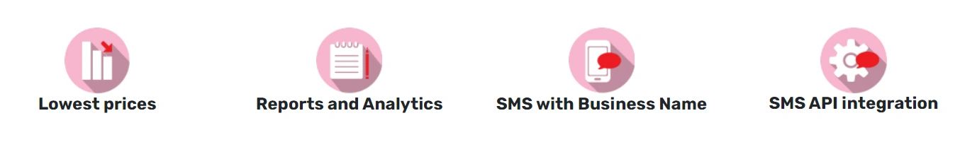 DCC Qatar - Bulk SMS Provider