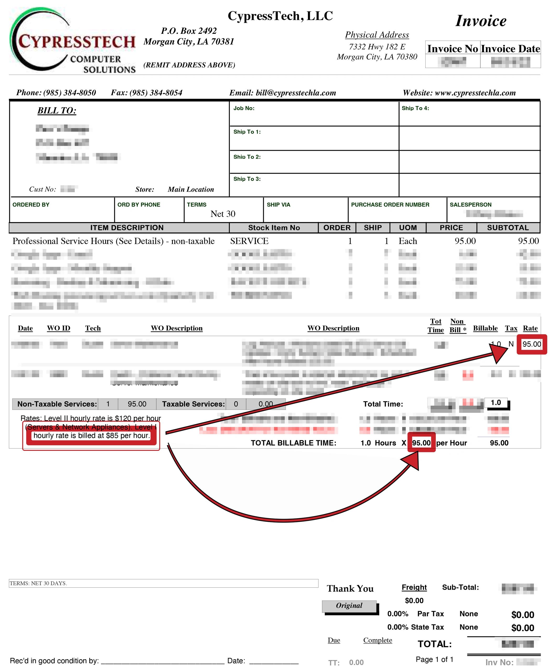 Are you being overcharged?!? Check your CypressTech Invoices!