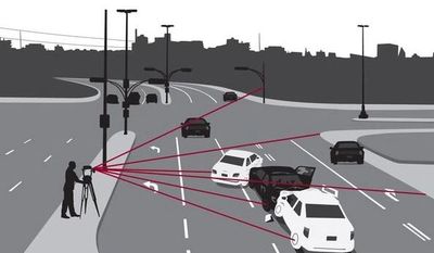 Forensic Mapping | Crash Tech Reconstruction Services