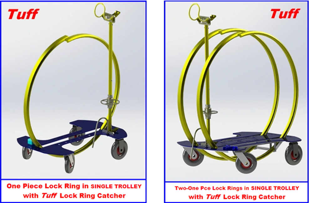 Lock Ring Trolley | Safety MITS