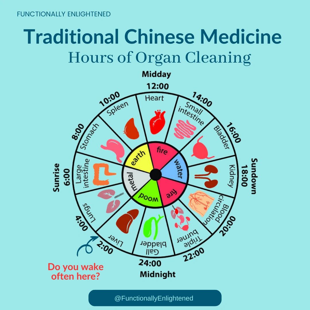 A Holistic Approach to Sleep and Cleansing