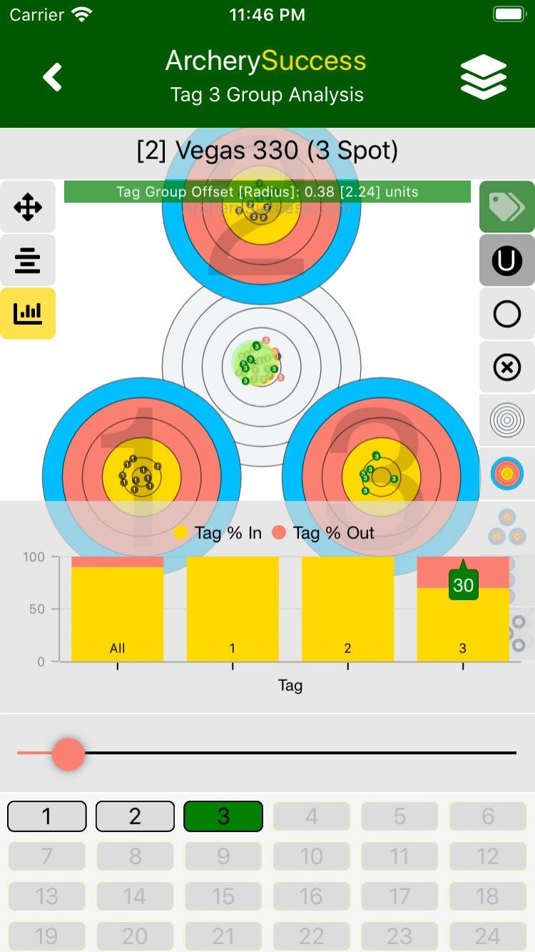 New release: Enhanced arrow plot analysis!