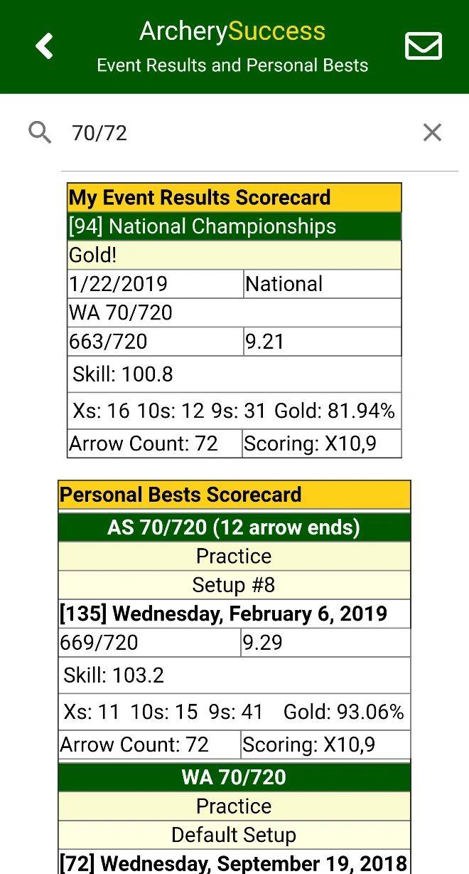 Archer Skill Level Calculation