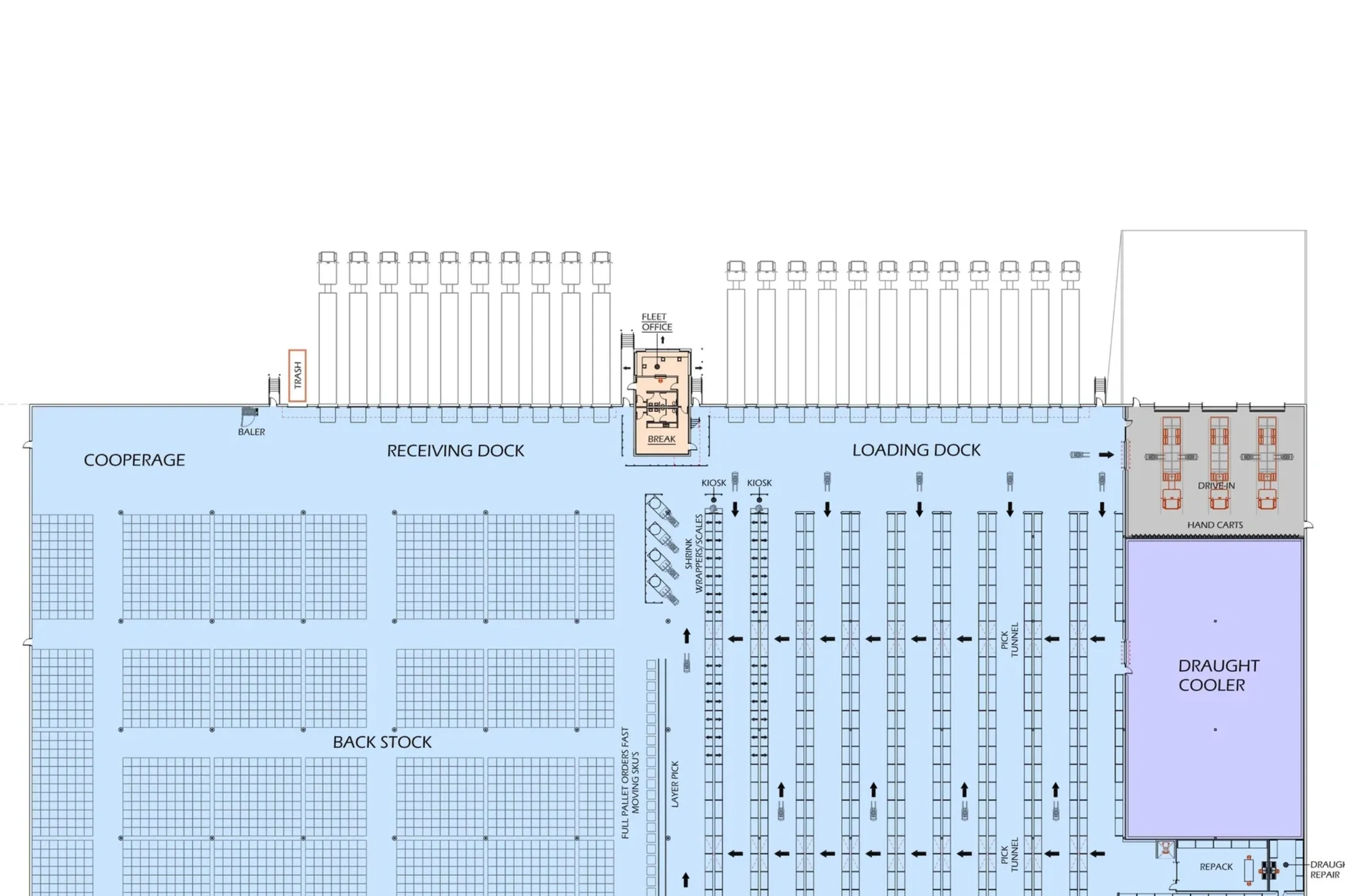 WAREHOUSE EXPANSION PLANS WAREHOUSE EXPANSION PLANS